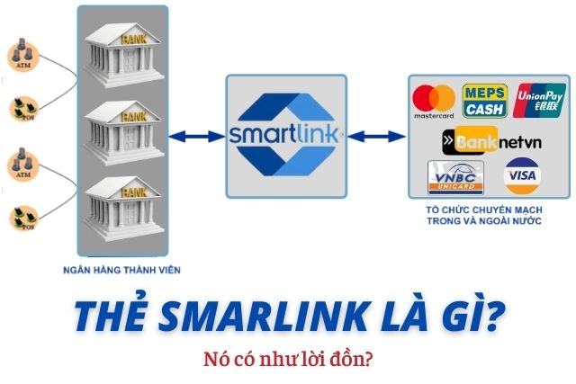 Thẻ Smartlink là gì - Những lưu ý khi sử dụng thẻ Smartlink