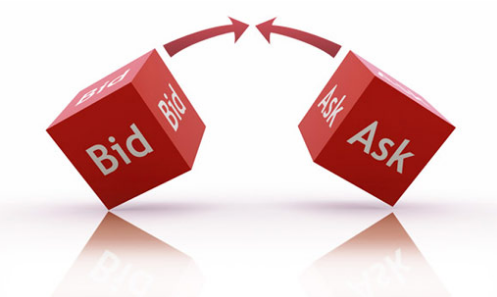 Bid Ask là gì? Mối quan hệ của Bid Price và Ask Price